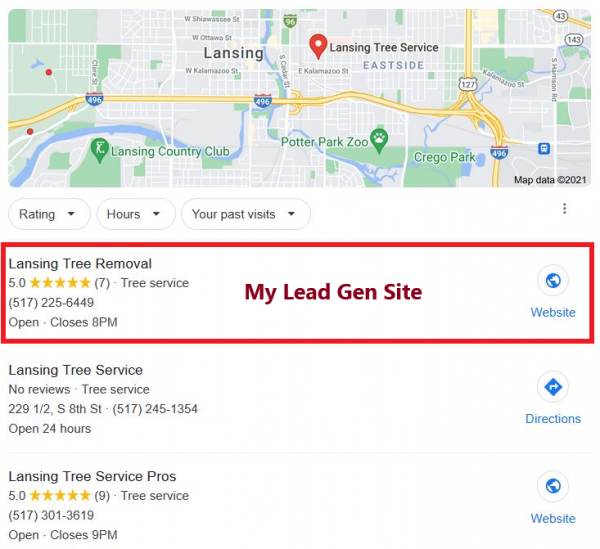 21 Best Businesses To Start With $15K-Small Business Ideas For 2024 ...