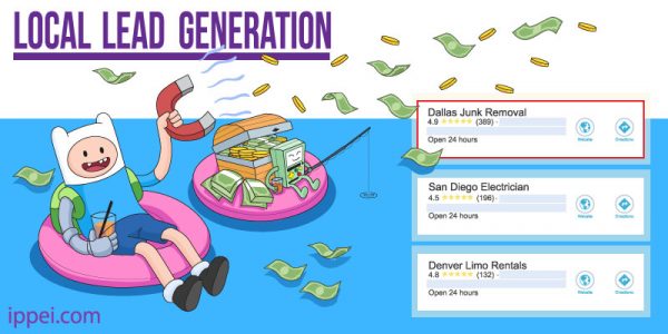 Average Dropshipping Income Explained With Stats (What You Need To Know ...