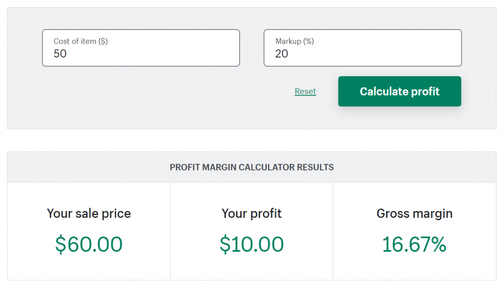 Average Dropshipping Income Explained With Stats (What You Need To Know ...
