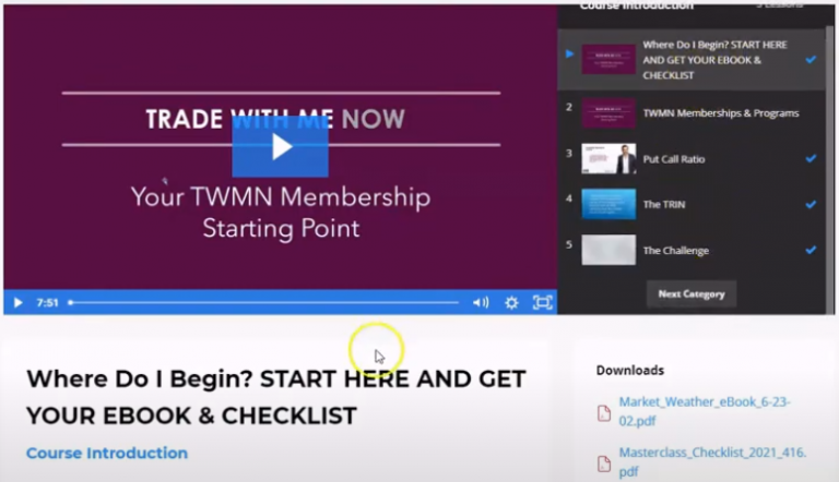 Michael Love’s Trade With Me Now Review (TWMN): What Makes This Trading ...