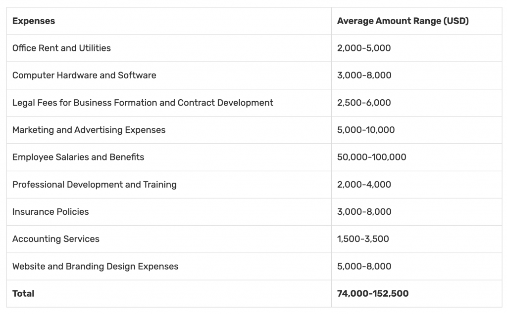 Is SMMA Worth It? | Pros, Cons, and Risks in 2024 - Ippei Best Online ...
