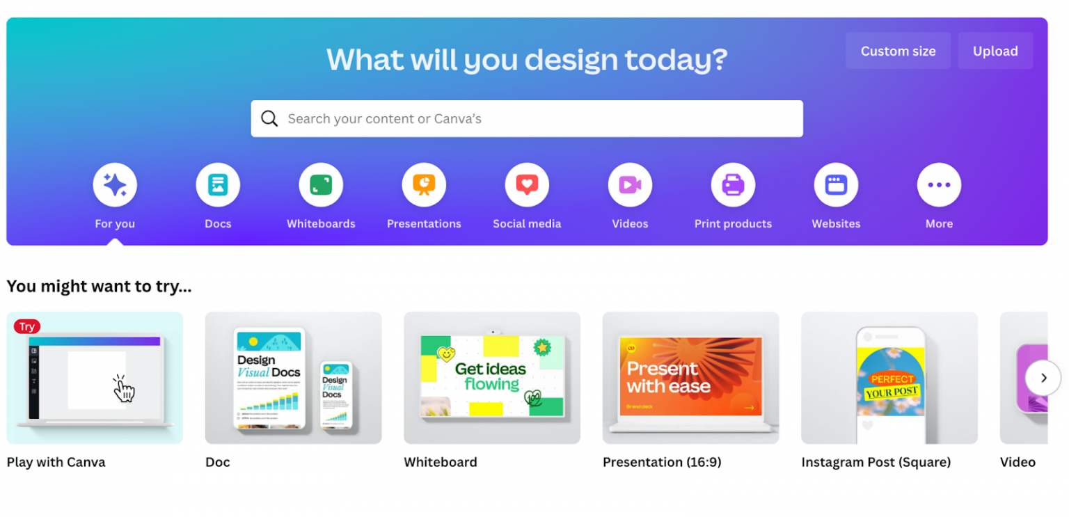 11 Steps To Sell Canva Templates On Etsy (Ultimate Guide To Start Your ...