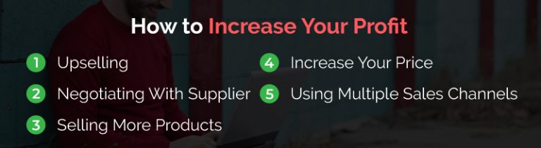 Average Dropshipping Income Explained With Stats (What You Need To Know ...