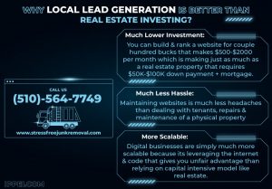 Multifamily Mindset Review (2024): Is This Multifamily Real Estate ...