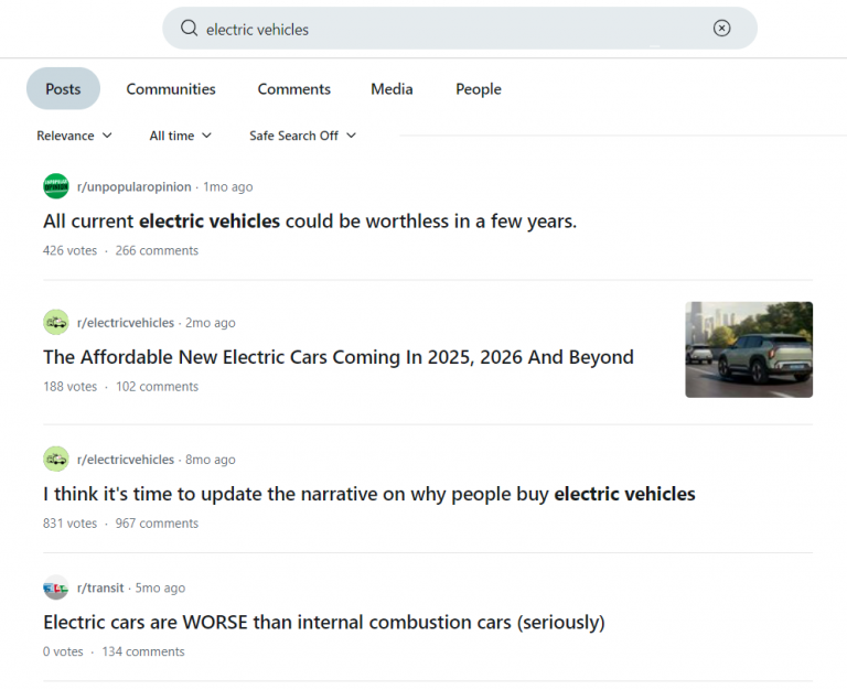 28 Effective Appointment Setting Techniques to Book More Clients (PLUS ...