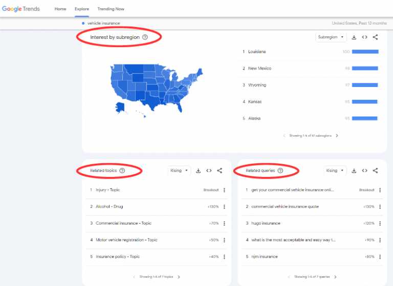 28 Effective Appointment Setting Techniques to Book More Clients (PLUS ...