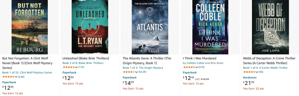 8 Profitable Amazon KDP Niches — Example, Profit Potential and Success ...