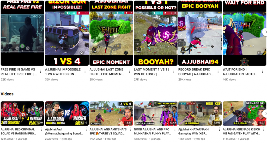 Top 8 Faceless YouTube Channel Ideas for Beginners (Best Niches for 2025)